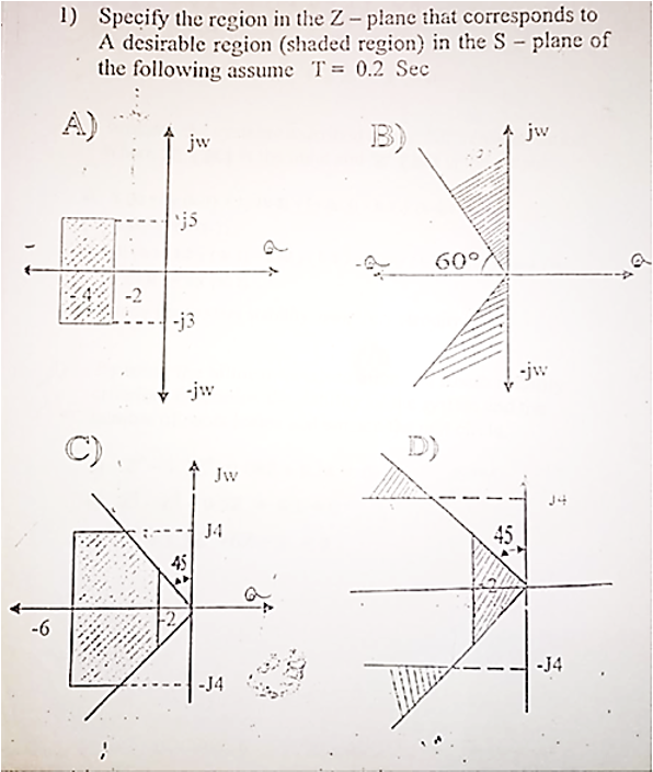 Solved -6 1) Specify the region in the Z-plane that | Chegg.com