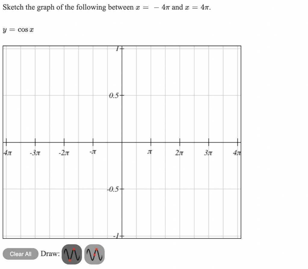 Solved Sketch the graph of the following between x=−4π and | Chegg.com