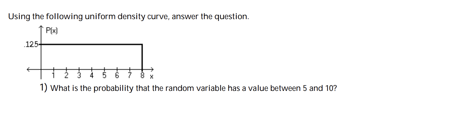 Solved Using the following uniform density curve, answer the | Chegg.com