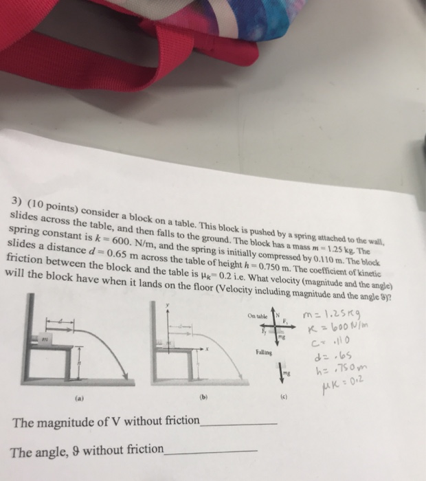 Solved consider a block on a table. This block is pushed by | Chegg.com