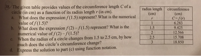 Solved G AND INTERPRETING FUNCTION NOTATION (TEXT: S3, S4) | Chegg.com
