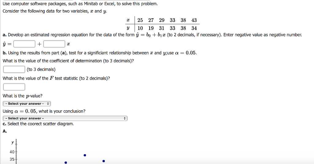 Solved Use computer software packages, such as Minitab or | Chegg.com