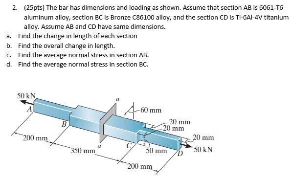 Solved 2. (25pts) The bar has dimensions and loading as | Chegg.com