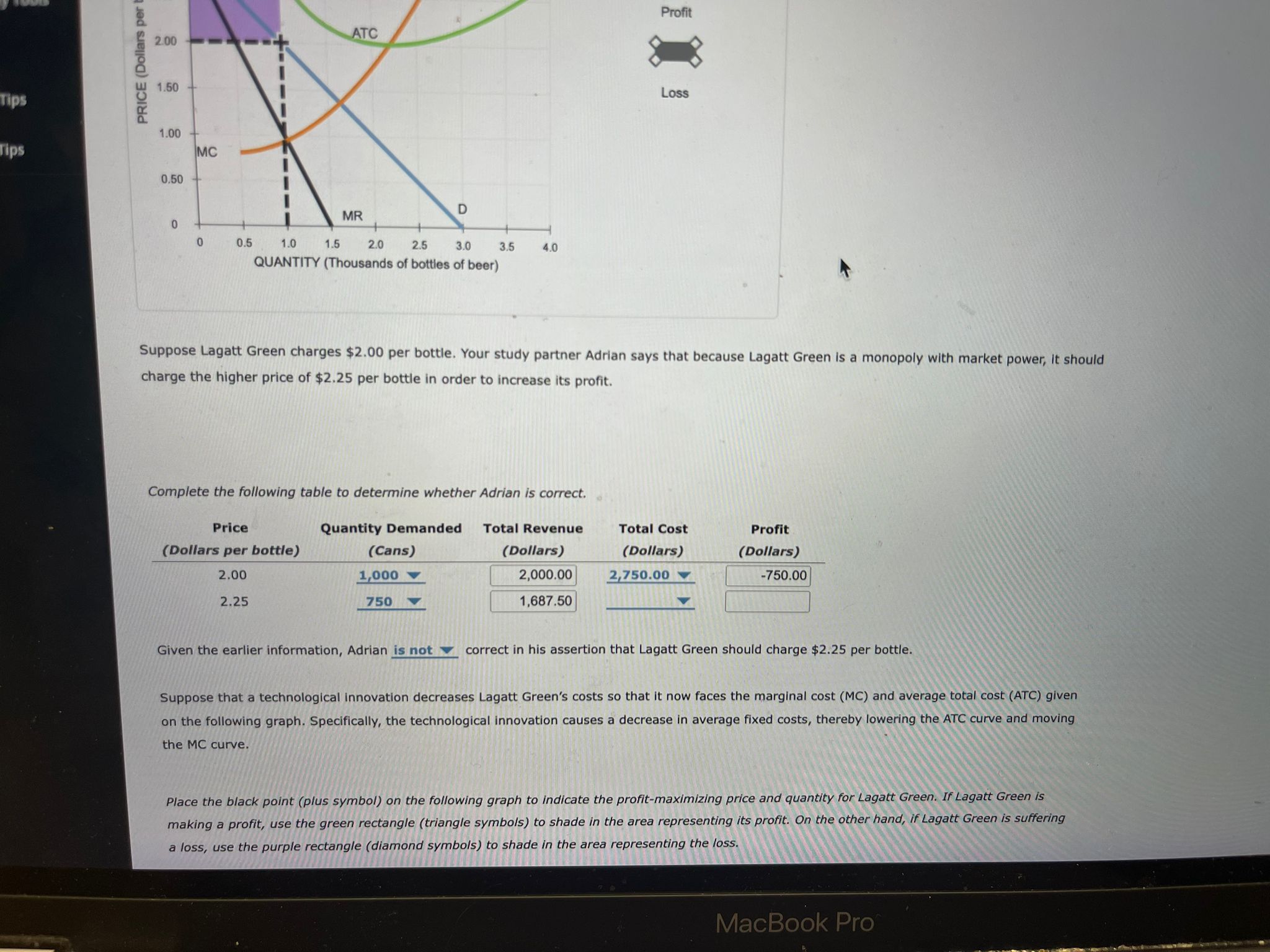 Solved 4 Profit Maximization And Loss Minimization Lagatt