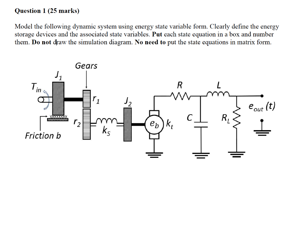 Solved Question 1 (25 marks) Model the following dynamic | Chegg.com