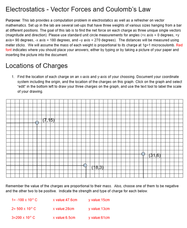 Solved Electrostatics - Vector Forces and Coulomb's Law | Chegg.com