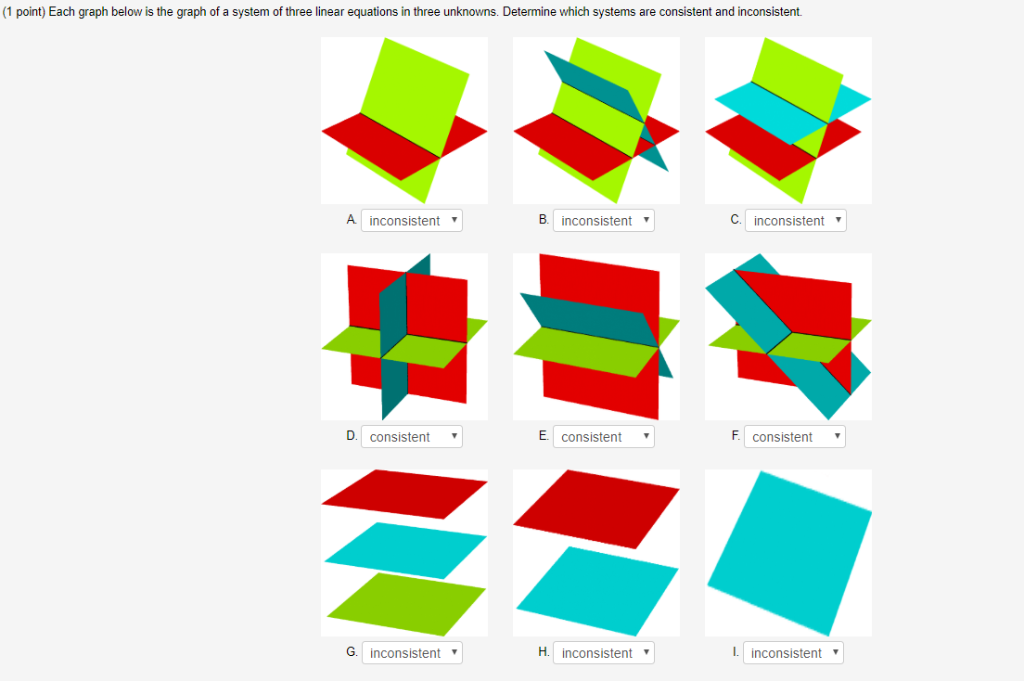 Solved 1 Point Each Graph Below Is The Graph Of A Syste 
