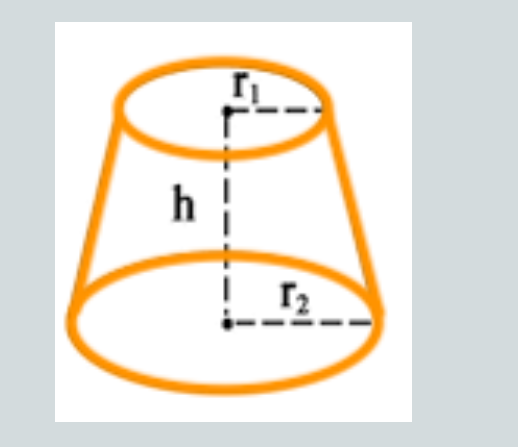 Solved In the figure shown we have a cone section of a | Chegg.com