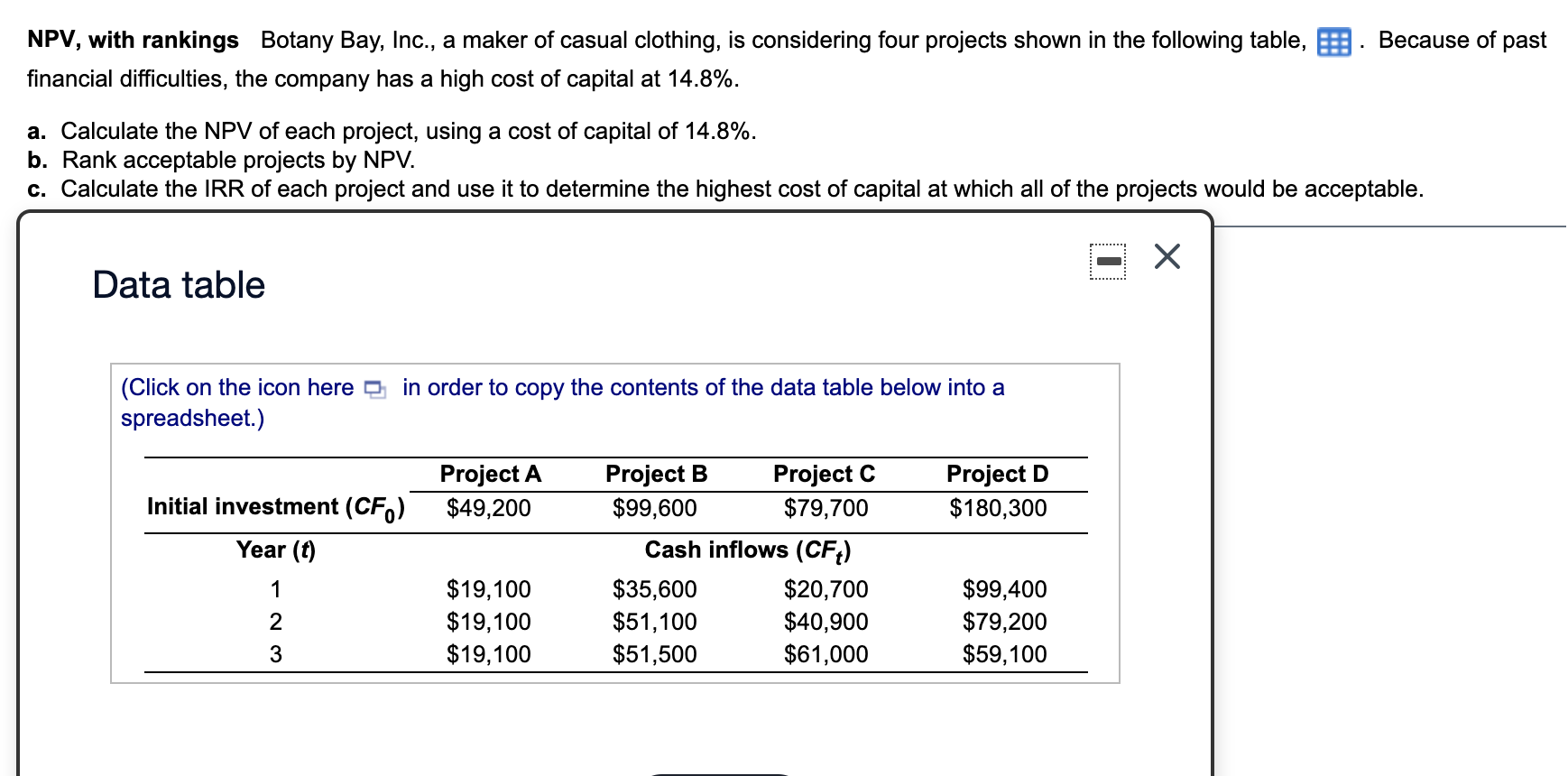 Solved Net present value Using a cost of capital of 11%, | Chegg.com