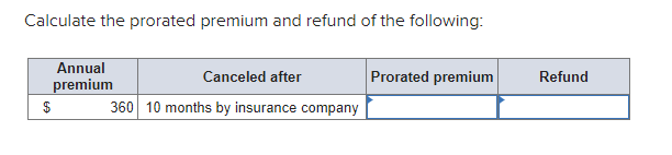 Solved Calculate the prorated premium and refund of the | Chegg.com