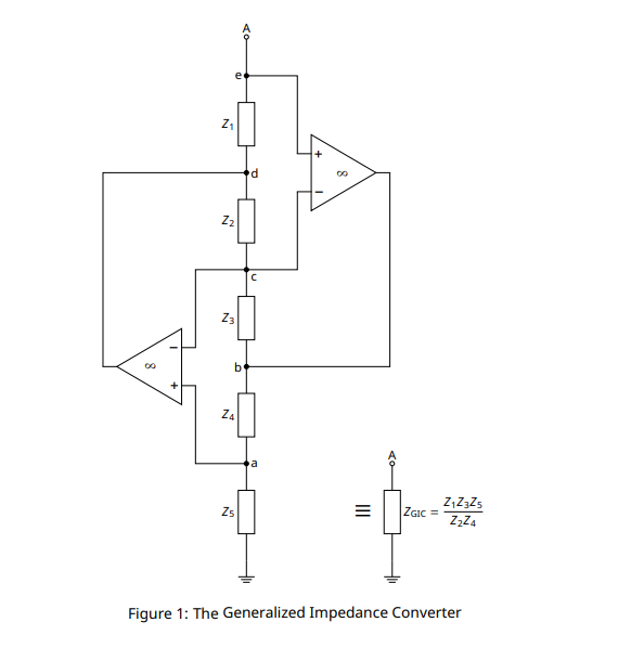 Solved Figure 1: The Generalized Impedance ConverterAnalyze | Chegg.com