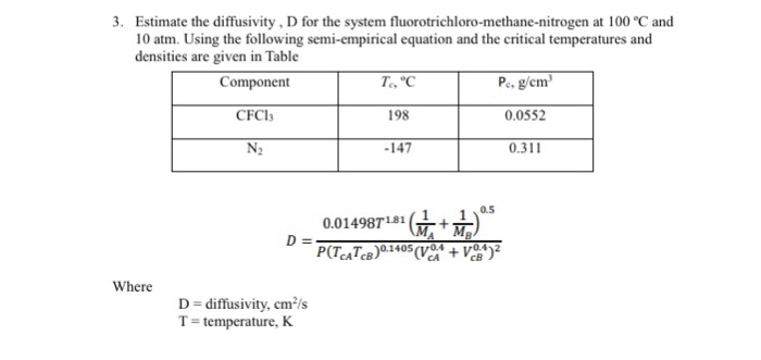 Solved 3. Estimate the diffusivity, D for the system | Chegg.com
