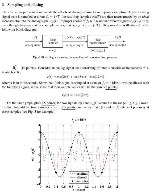 Solved 3 Sampling and aliasing The aim of this part is to | Chegg.com