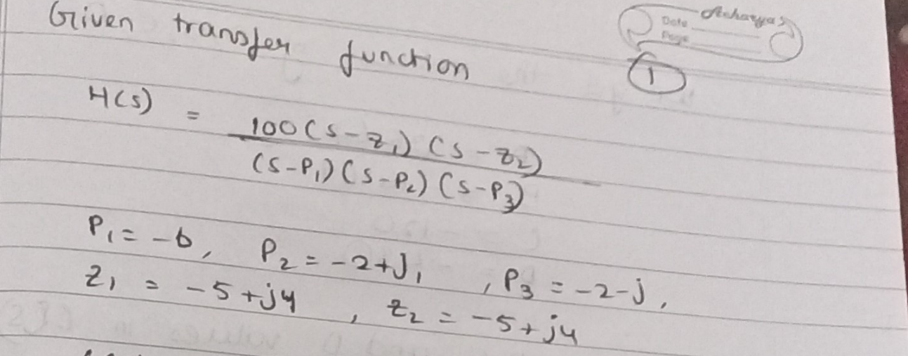 2) ﻿A dynamic system has the following transfer | Chegg.com