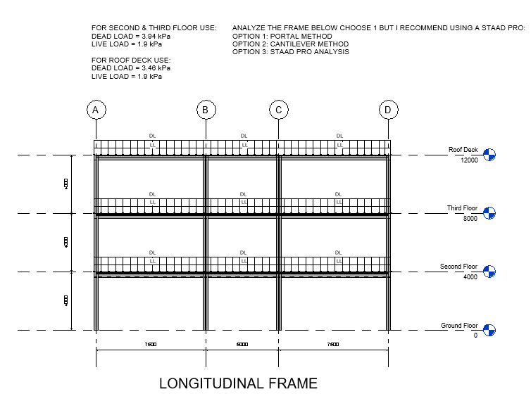 Solved Analyze the longitudinal frame below choose 1 in | Chegg.com