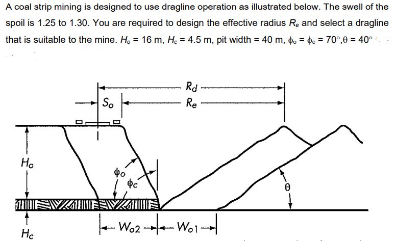 Solved A coal strip mining is designed to use dragline | Chegg.com