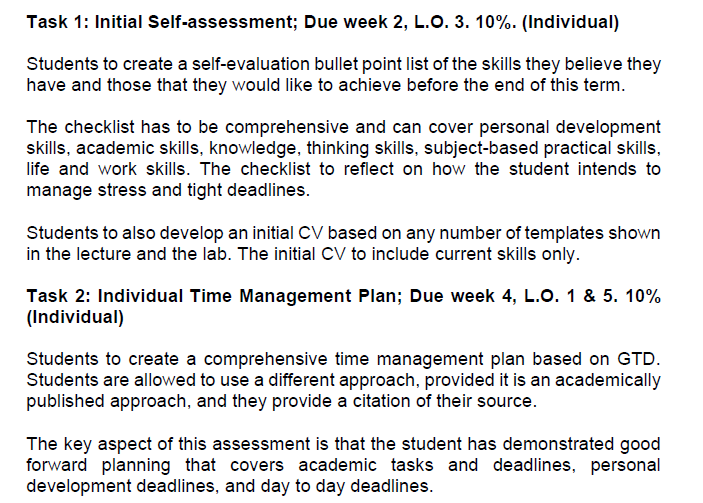 Solved Task 1: Initial Self-assessment; Due week 2, L.O. 3. | Chegg.com