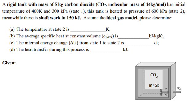 Solved A rigid tank with mass of 5 kg carbon dioxide (CO2, | Chegg.com