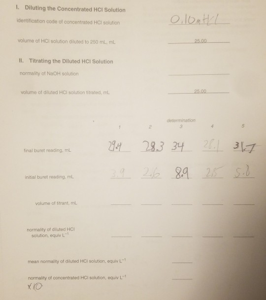 1. Diluting the Concentrated HCI Solution | Chegg.com