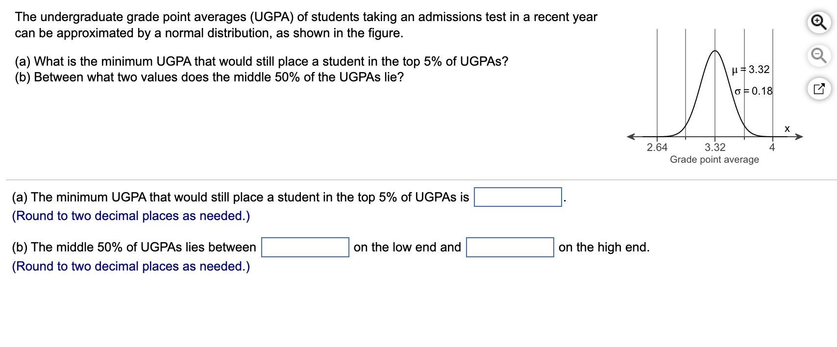 Solved The undergraduate grade point averages (UGPA) of | Chegg.com