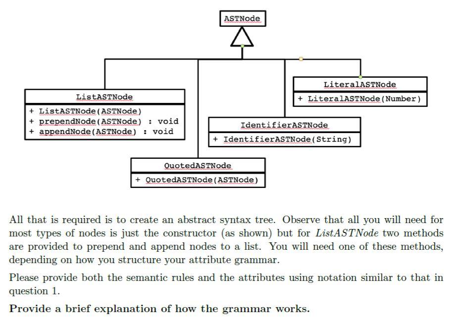 Suppose that the base ASTNode class had a | Chegg.com