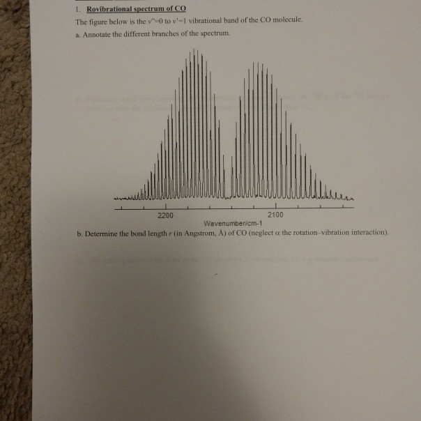 Rovibrational spectrum of CO 1. The figure below is | Chegg.com