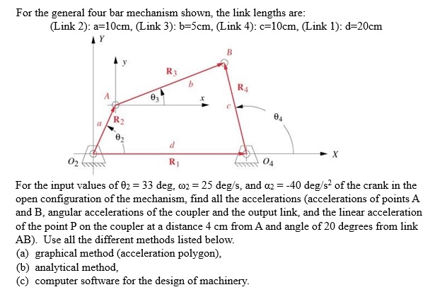 Solved Mechanical Engineerig Design of Machinery Question | Chegg.com