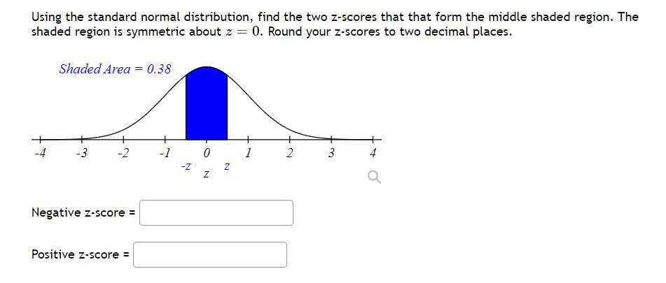 Solved Using the standard normal distribution, find the two | Chegg.com