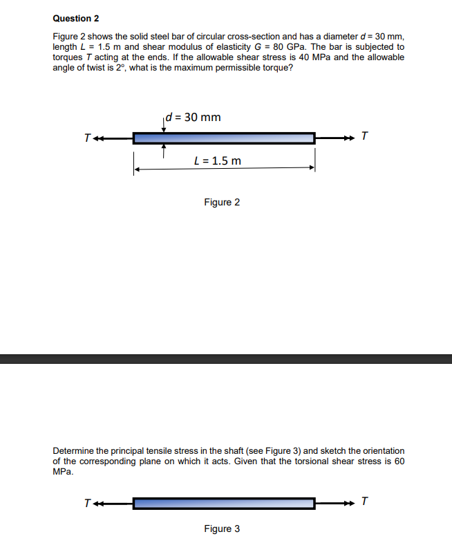 Solved Question 2 Figure 2 shows the solid steel bar of | Chegg.com