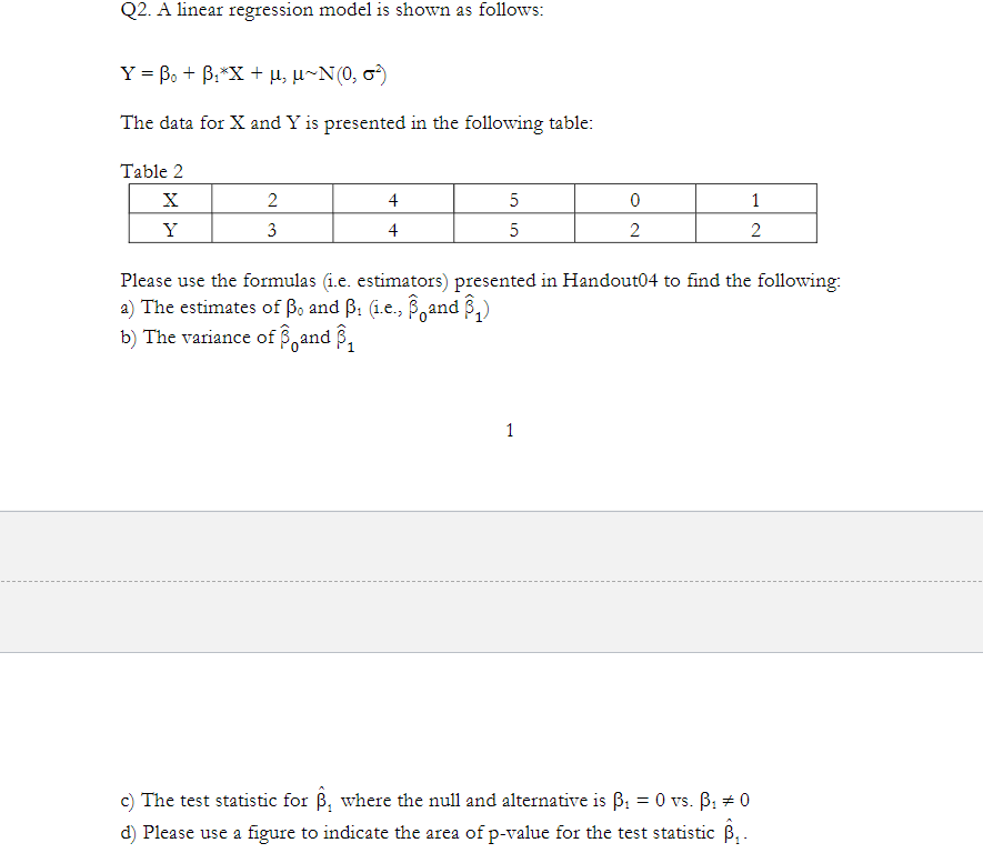 Solved Q2. A linear regression model is shown as follows: Y | Chegg.com