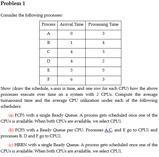 Solved Problem 1 Consider the following processes: Process | Chegg.com