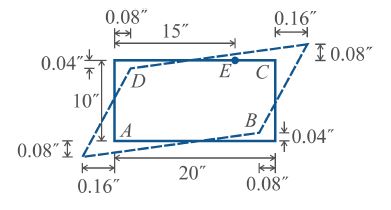 Solved Use the deformed material element to answer the | Chegg.com