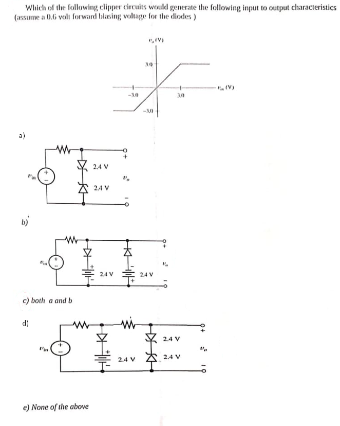 Solved Which of the following clipper circuits would | Chegg.com Solved Which of the following clipper circuits would | Chegg.com