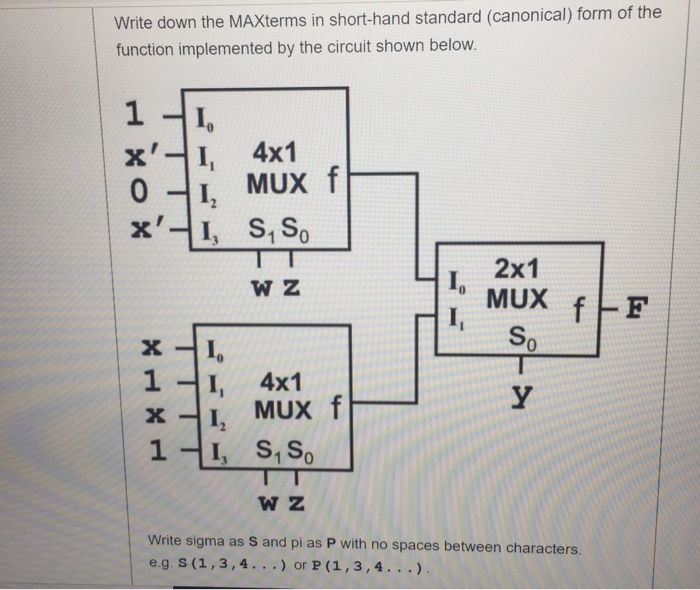 Solved Write down the MAXterms in short-hand standard | Chegg.com