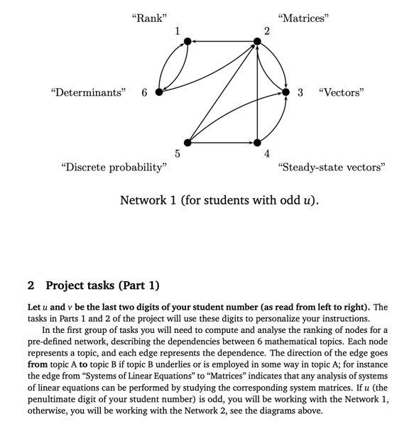 "Rank" "Matrices" 1 2 "Determinants" 6 3 "Vectors" 5 | Chegg.com