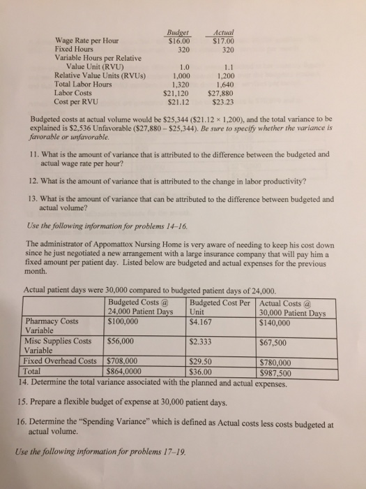 Solved Variance Analysis Project Use the following data to | Chegg.com