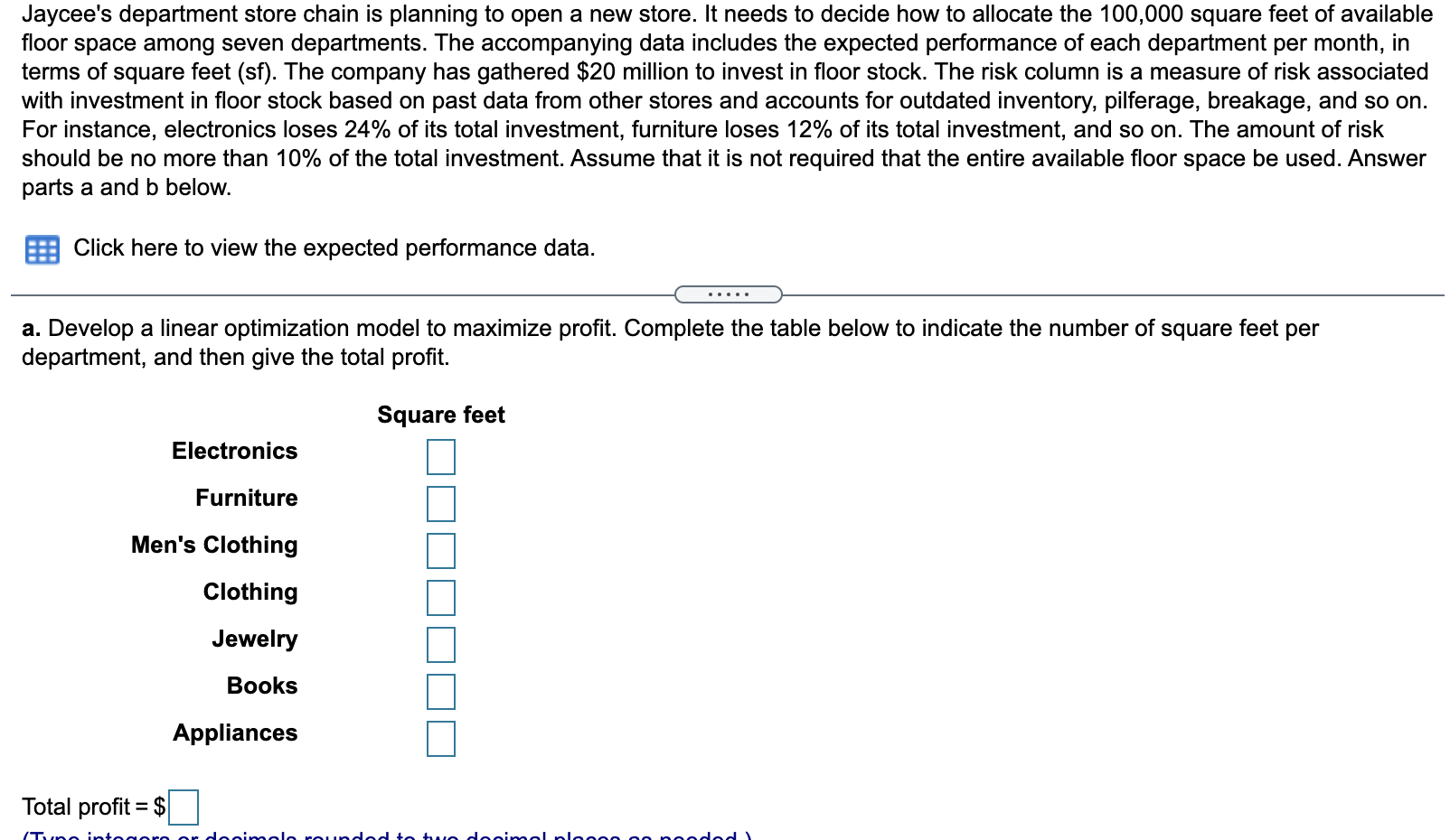 Solved Develop a linear optimization model to maximize | Chegg.com