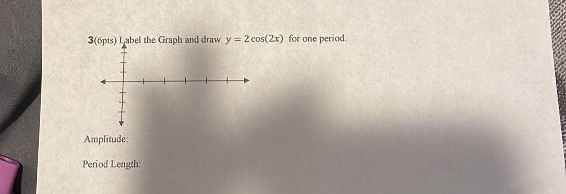 Solved 3(6pts) Label the Graph and draw y=2cos(2x) for one | Chegg.com