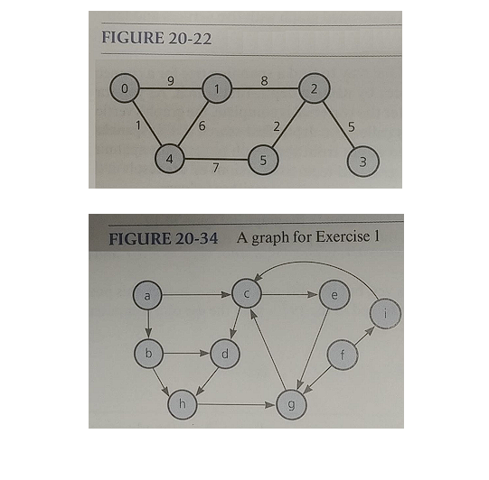 Graph Theory Directions: Answer all the following | Chegg.com