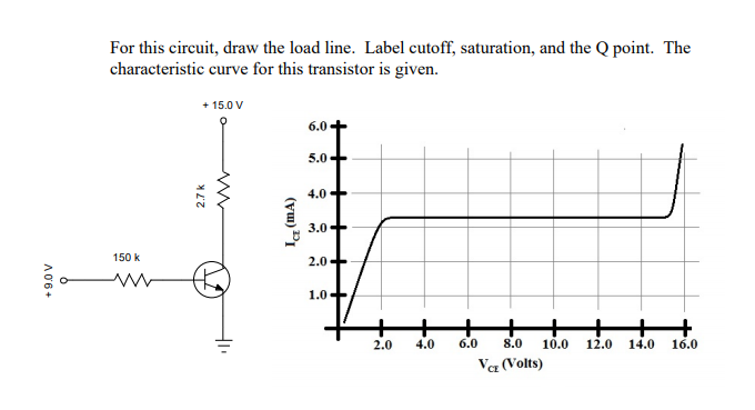 Solved point. The For this circuit, draw the load line. | Chegg.com