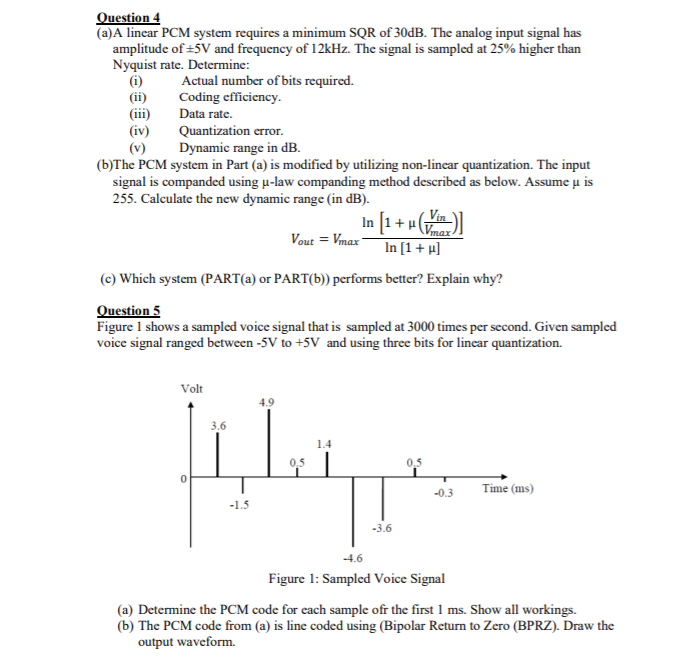 Solved ANSWER ALL THE QUESTIONS. Question 1 A bit stream of | Chegg.com