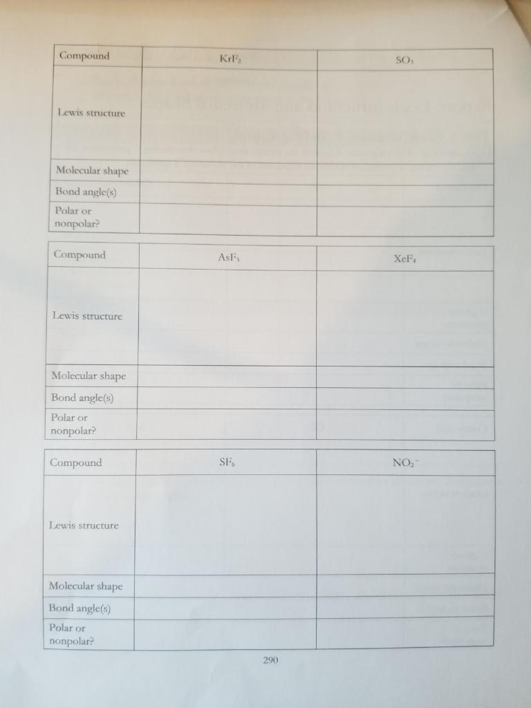 Solved Compound KE SO Lewis structure Molecular shape Bond | Chegg.com