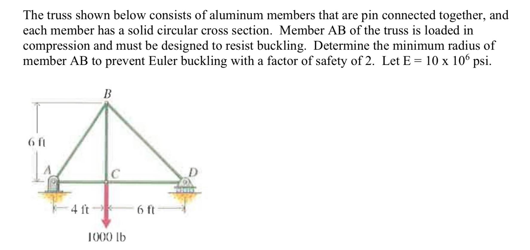 Solved The truss shown below consists of aluminum members | Chegg.com
