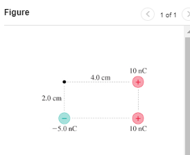 Solved What are the strength and direction of the electric | Chegg.com