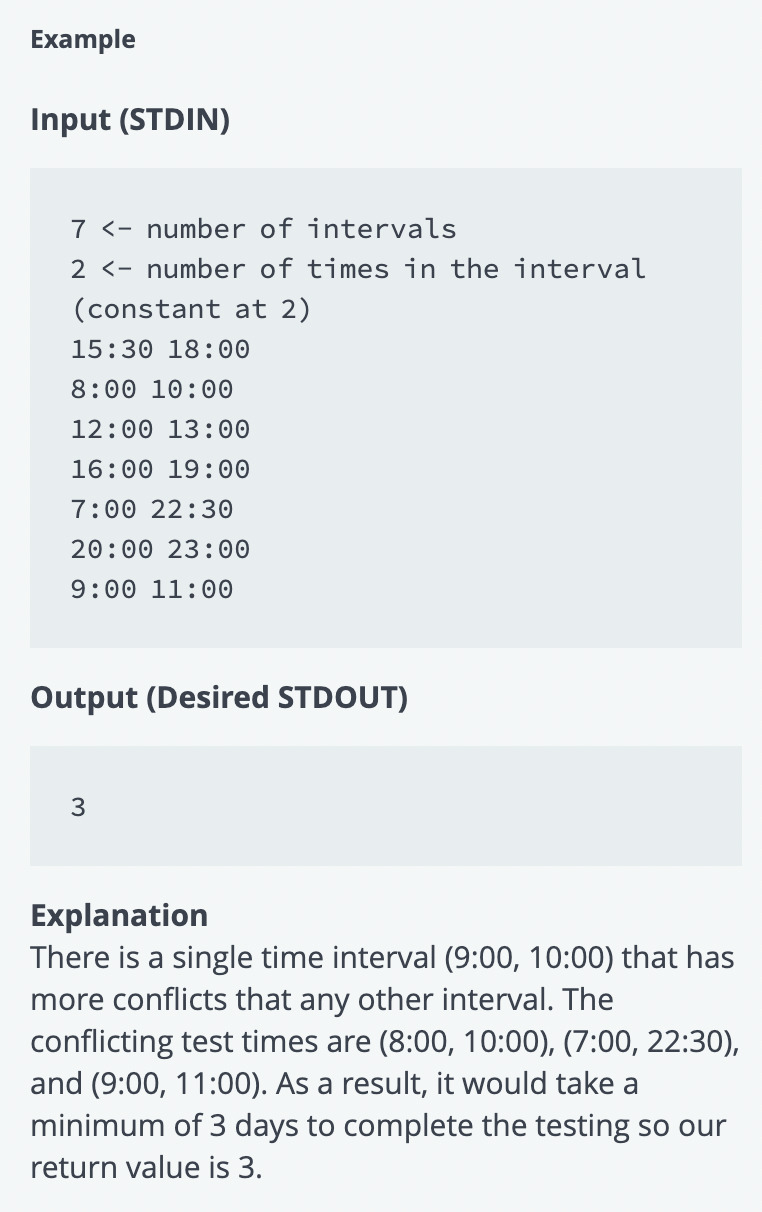 Solved Language Python 3 Autocomplete Ready O 2 Scheduling
