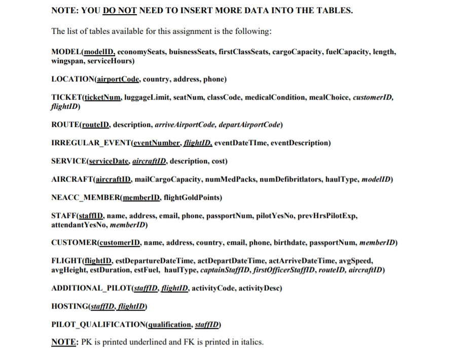 Solved Implement the following tasks using | Chegg.com