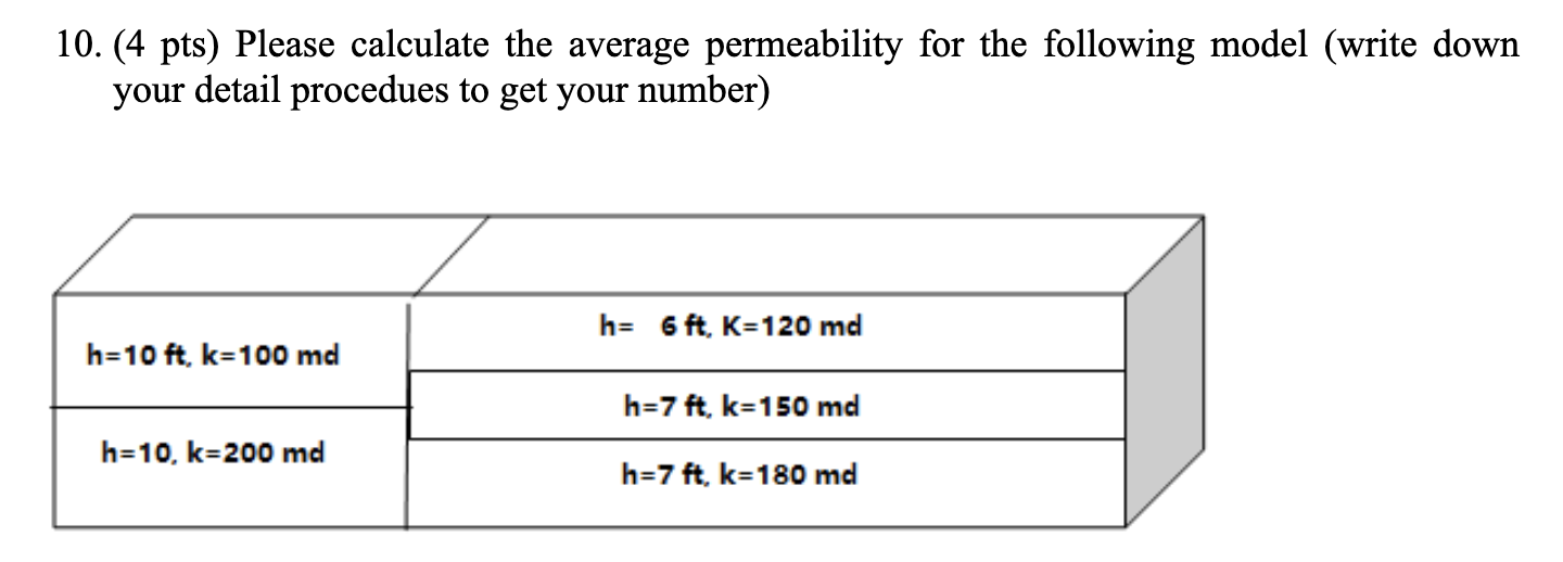 Solved 10. (4 pts) Please calculate the average permeability | Chegg.com