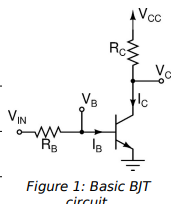 Solved Look at the electronic basic BJT circuit shown in | Chegg.com