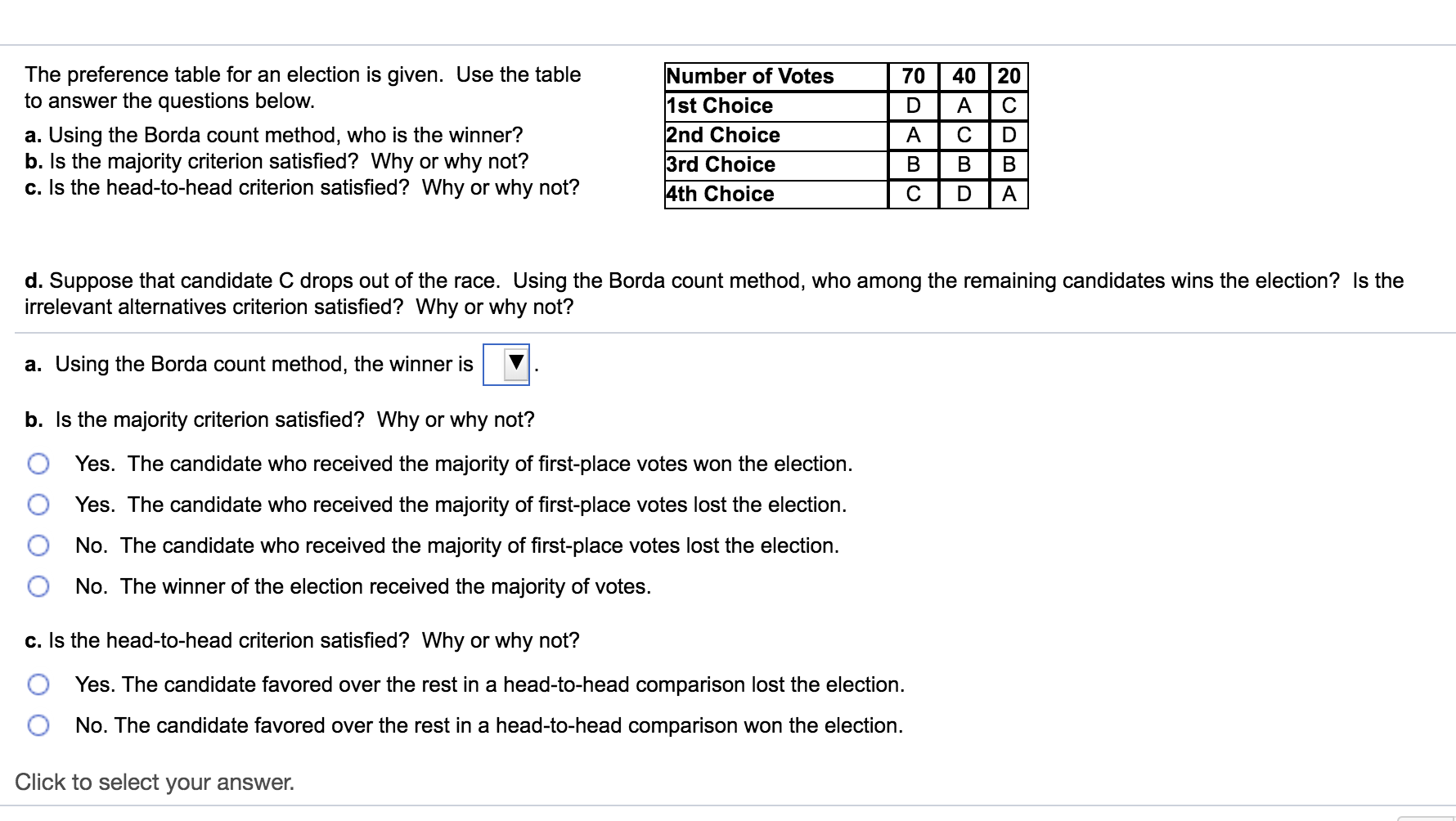 Solved Number of Votes 1st Choice 2nd Choice 3rd Choice 4th | Chegg.com
