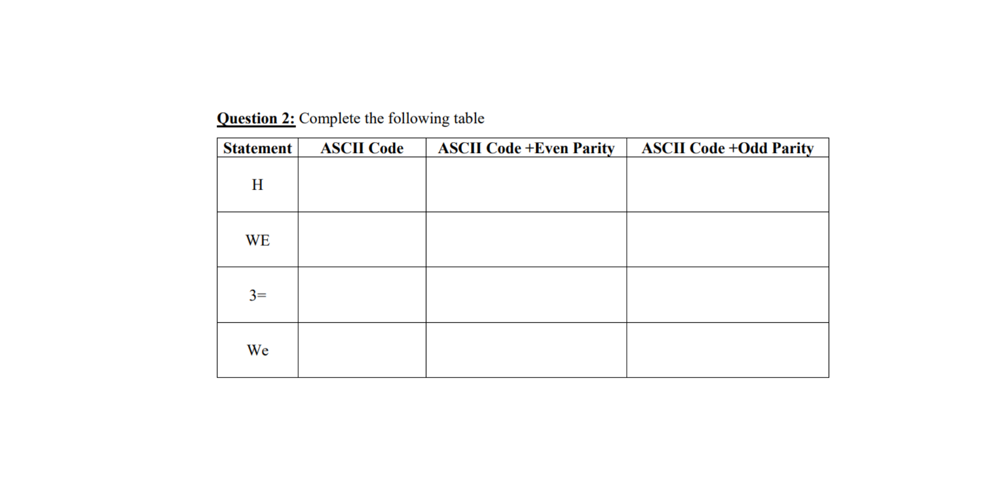 Solved Ascii Table Description Given The Following Ascii Table That